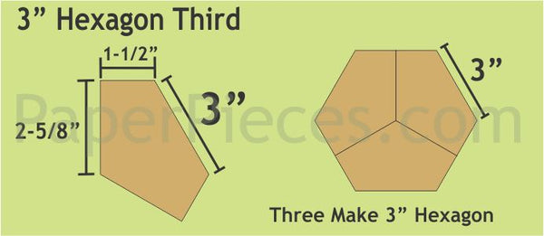 3" Hexagon Thirds – Paper Pieces
